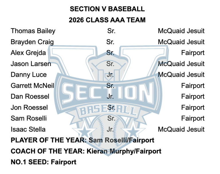 Nine take home Section V Baseball Class Player of the Year awards ...